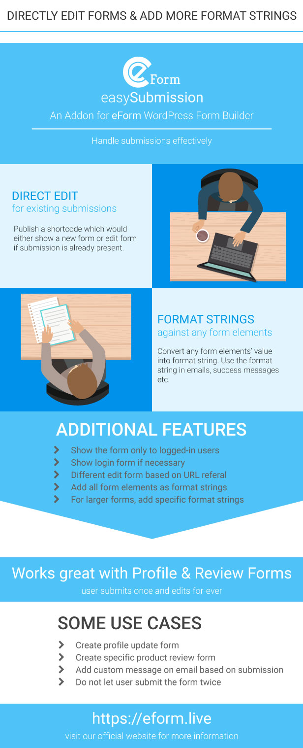 Add-on Bundle for eForm WordPress Form Builder by WPQuark | CodeCanyon